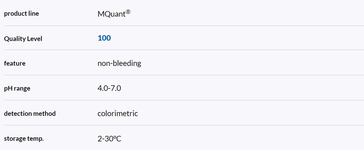 Merck MQuant® pH-indicator strips pH 4.0 – 7.0 – Lab Supplier, Lab ...