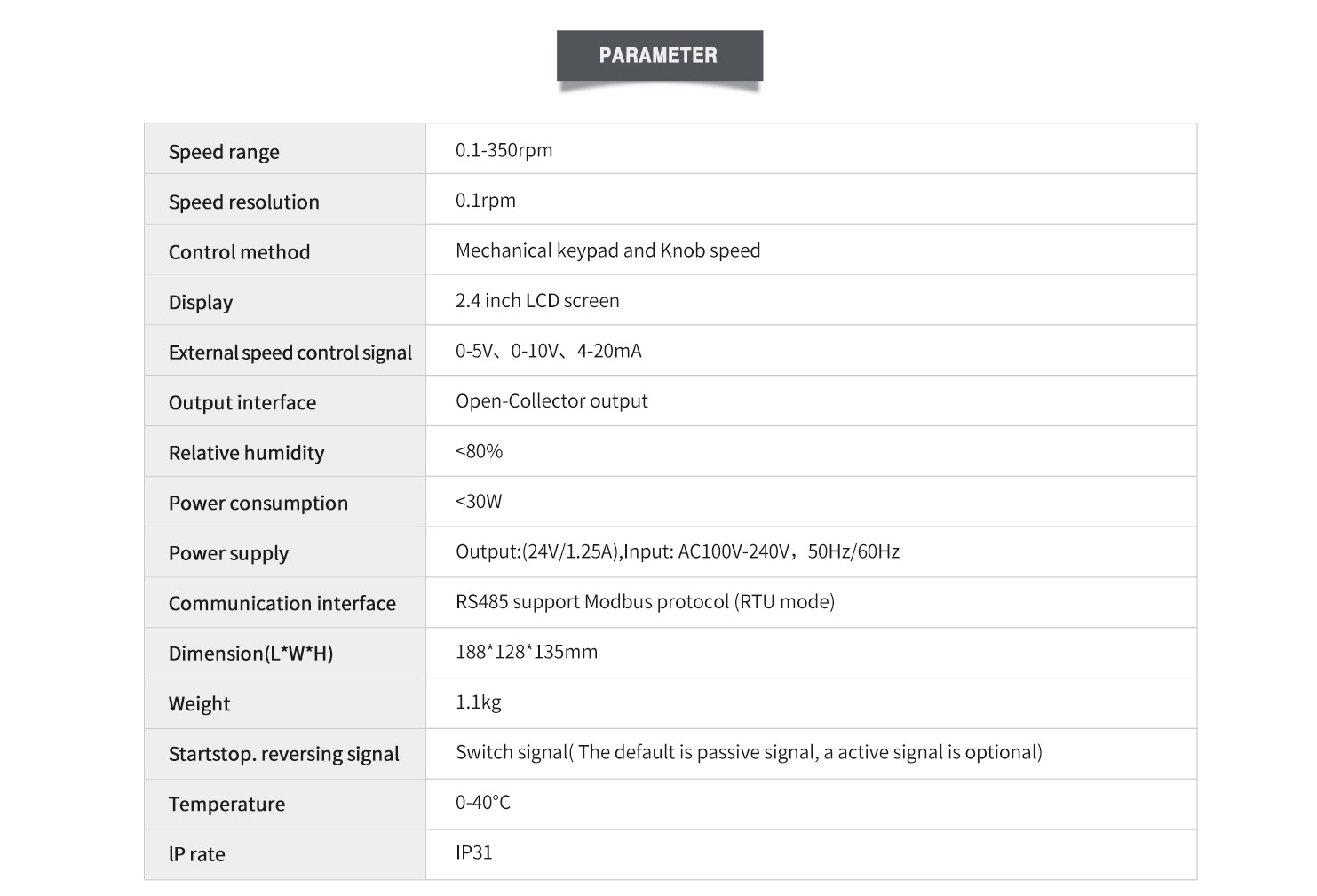 Shenchen Lab Q Compact Peristaltic Pump – Lab Supplier, Lab Supplier ...