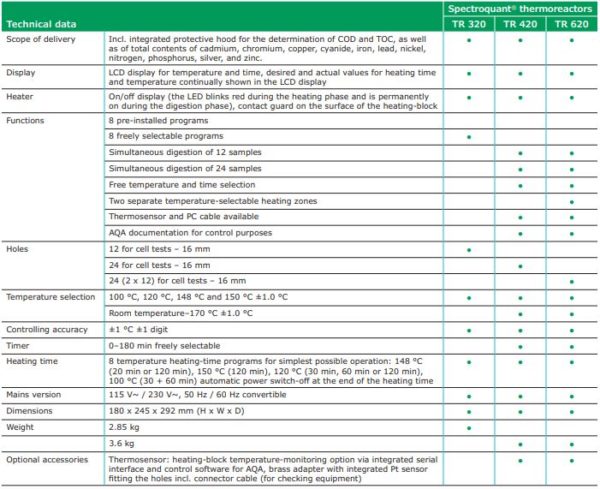 Merck Spectroquant® TR 320 12 holes, 8 preinstalled programmes ...